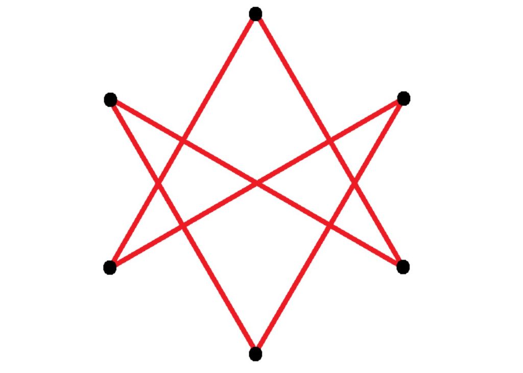 Unicursal Hexagram Meaning Symbolism SymbolScholar