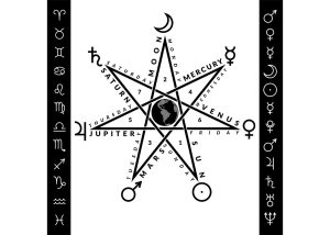 What Does A Heptagram Symbolize? - SymbolScholar