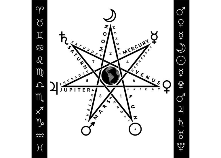 What Does A Heptagram Symbolize? - SymbolScholar