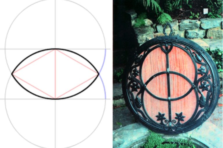 Vesica Pisces Ancient Meaning - SymbolScholar