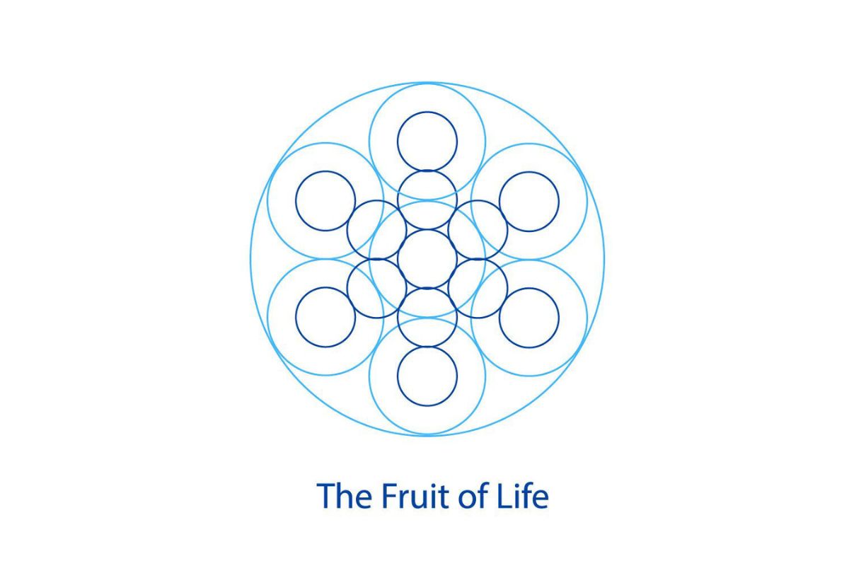 Meaningful Sacred Geometry Symbols - SymbolScholar