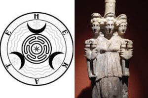 Uncovering The Meaning Of Hecate's Wheel - SymbolScholar
