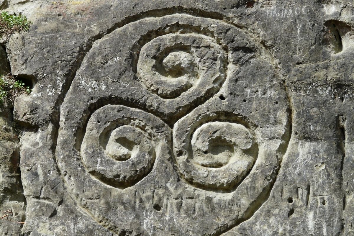 Protection Sigils Norse Culture Inspired - SymbolScholar