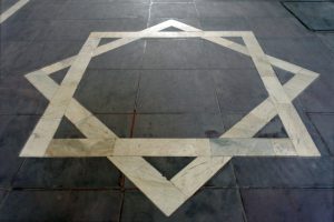 The Powerful Meaning Behind The 8 Point Star In Islam - SymbolScholar